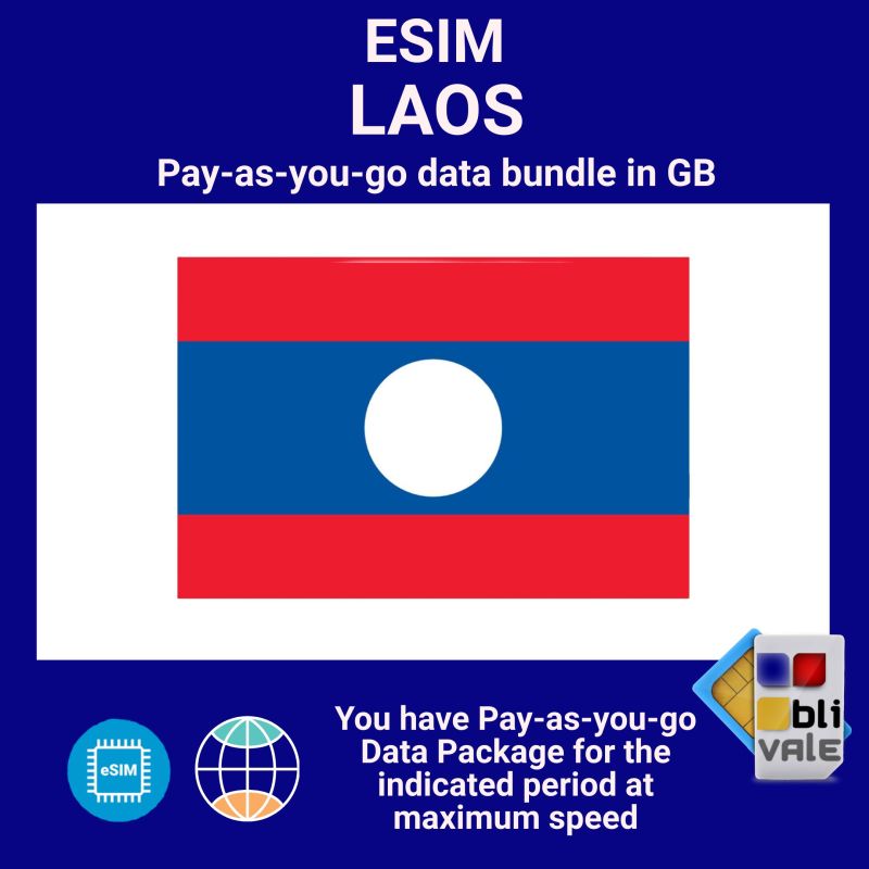 eSIM for LAOS (LA) Data Package